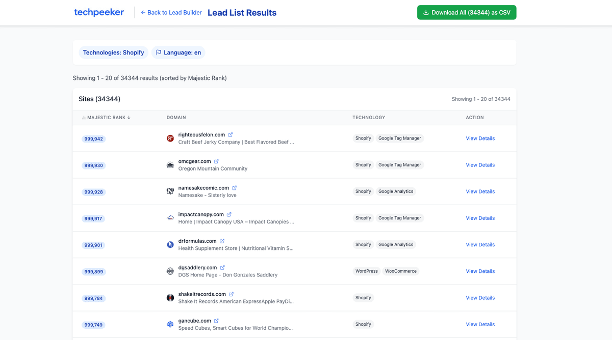 Website Technology Checker - TechPeeker